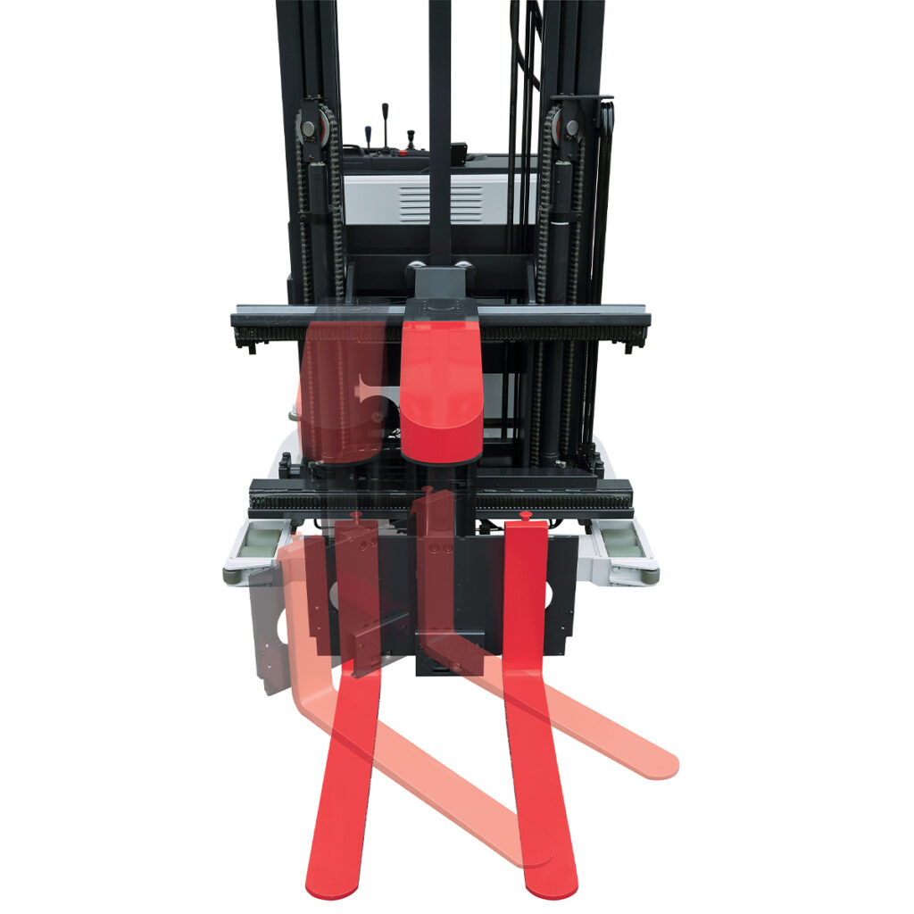 RFTL Series - NICHIYU