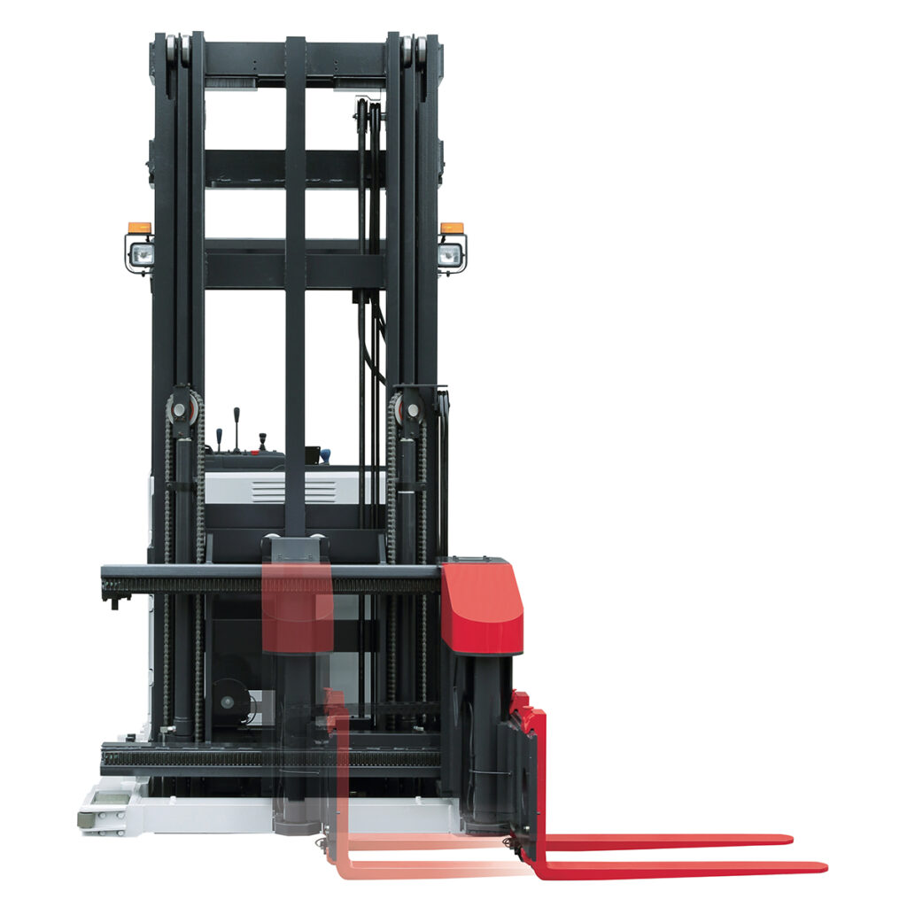 RFTL Series - NICHIYU