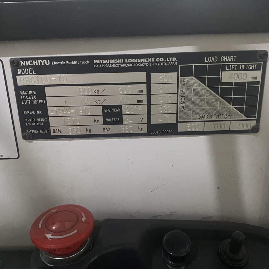 RBC10D-70 (RBC10D-70C-400), S/N. 412AA-1919 - NICHIYU